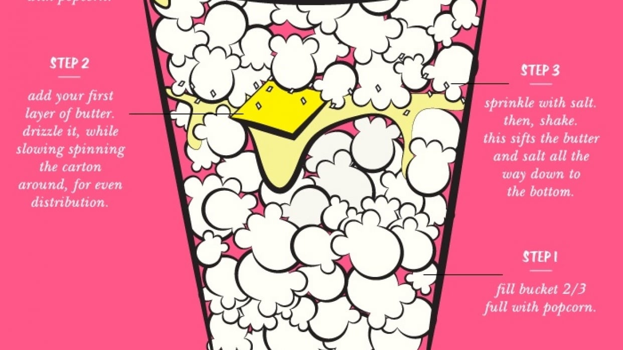 Anatomy of the Perfect Popcorn | Skillshare Student Project