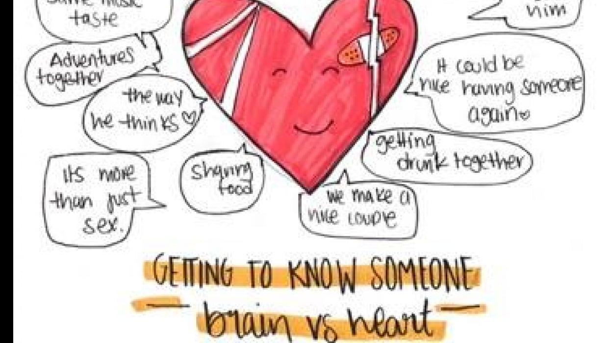 Getting to know someone: Brain VS Heart | Skillshare Student Project