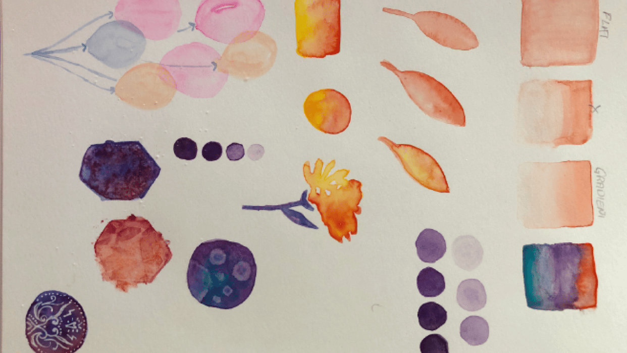 Practice Practice Skillshare Student Project