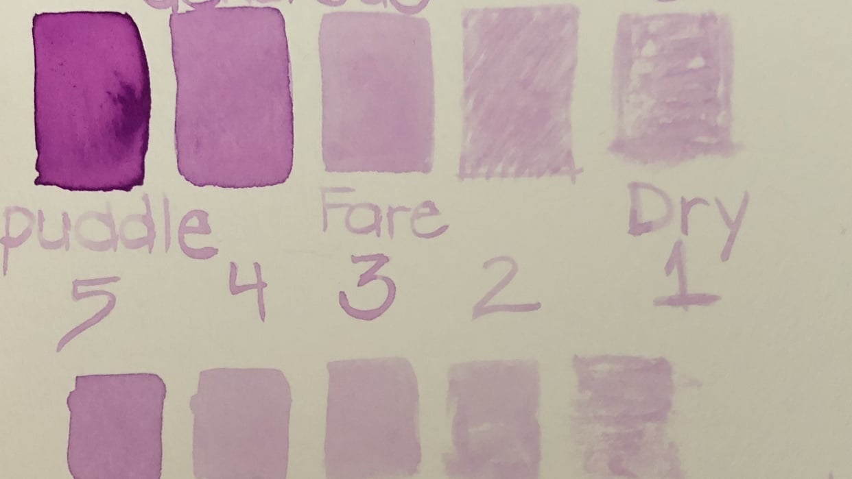 practice with and without outline | Skillshare Student Project