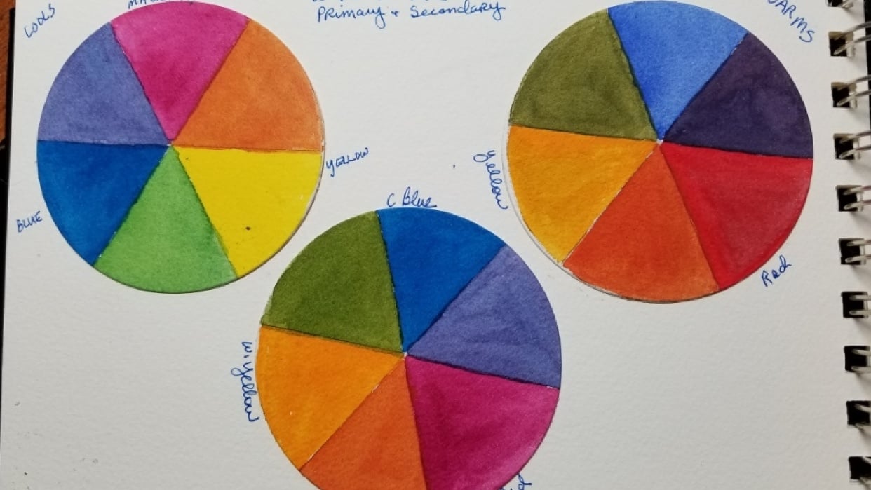 Practice & Projects - Color Mixing | Skillshare Student Project