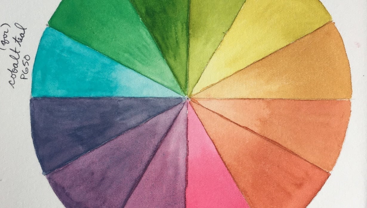 Color Wheel (Green Gold, Quin Rose, Cobalt Teal) | Skillshare Student ...