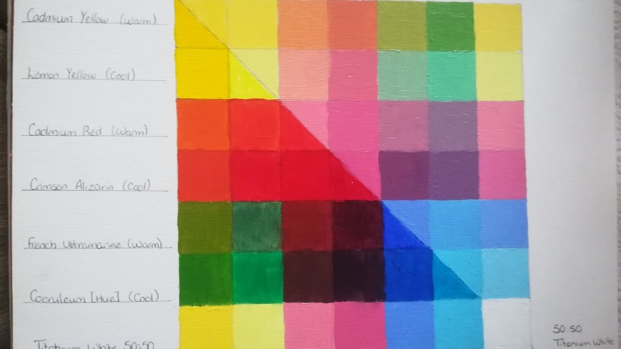 Colour Mix Grid | Skillshare Student Project