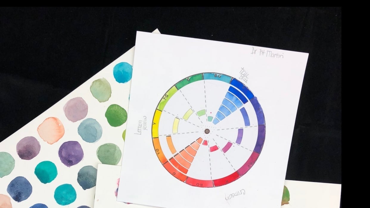 Watercolor color mixing class | Skillshare Student Project