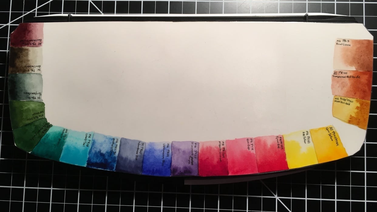 1st Palette Setup | Skillshare Student Project