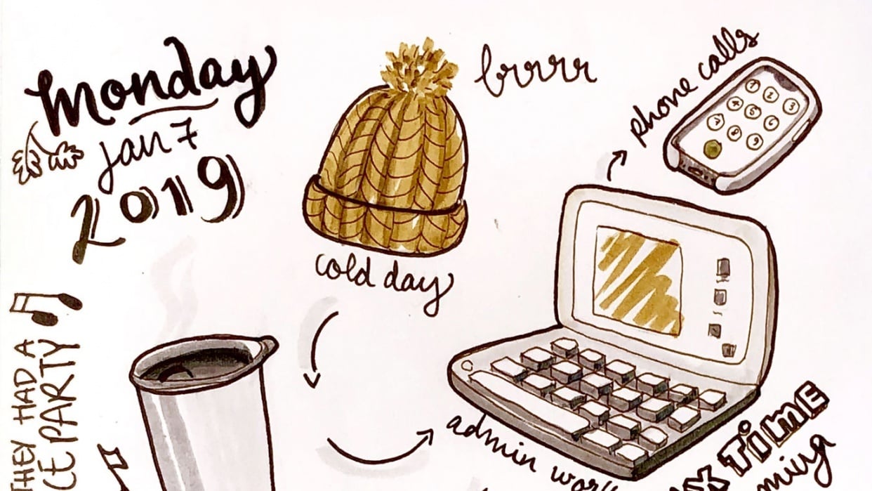 Map of a day | Skillshare Student Project