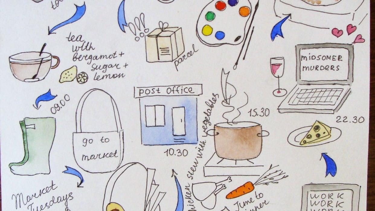 Map of yesterday | Skillshare Student Project