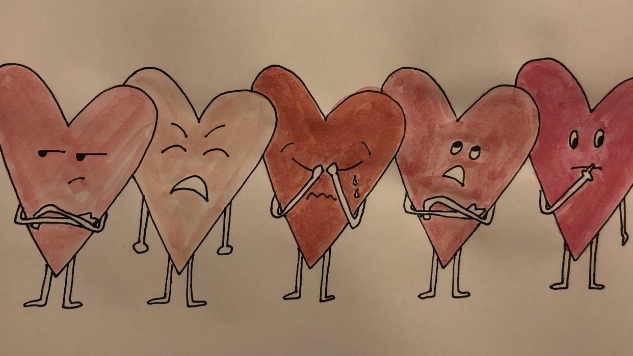 Reflection through drawing | Skillshare Student Project