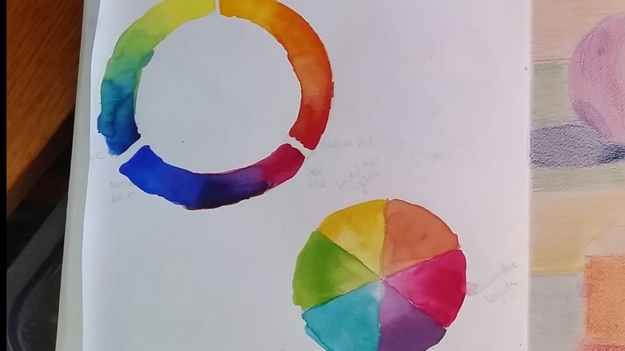 Split Primary & Unconventional Triad | Skillshare Student Project