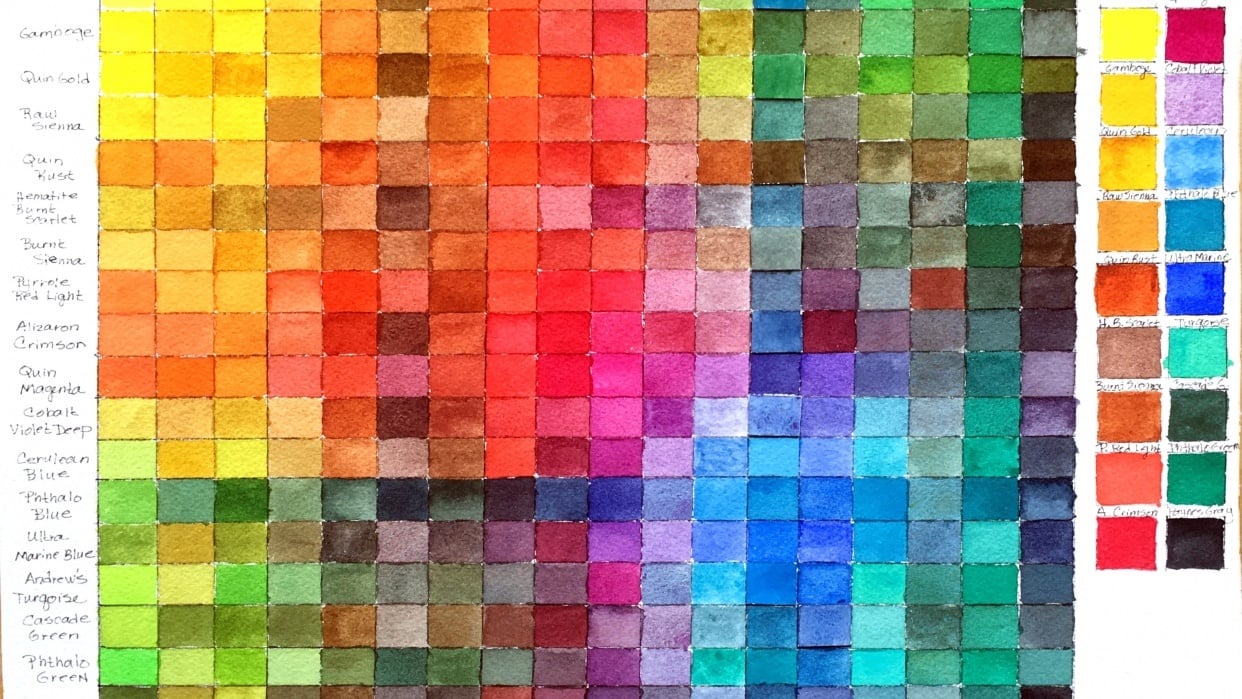 Watercolor Mixing Chart | Skillshare Student Project Watercolor Mixing Chart | Skillshare Student Project