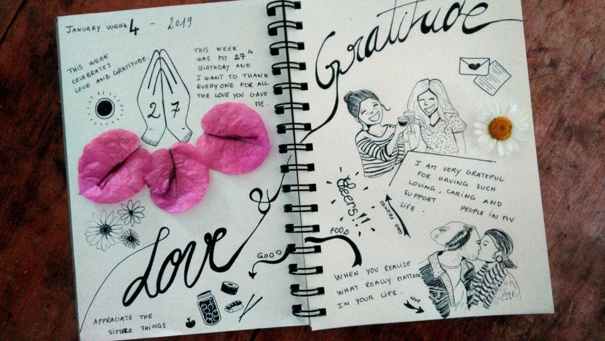 Illustrated Journal | Skillshare Student Project