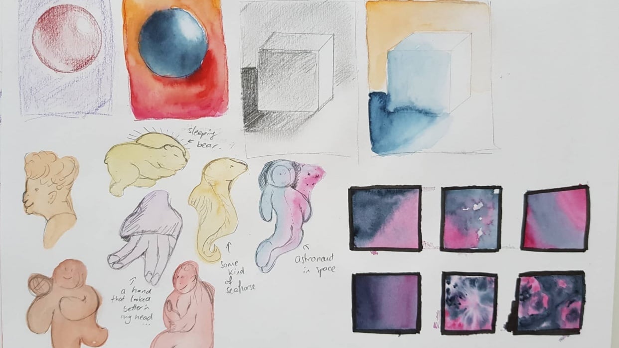 Class projects | Skillshare Student Project