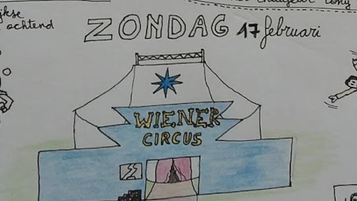 a weekend in pictures | Skillshare Student Project