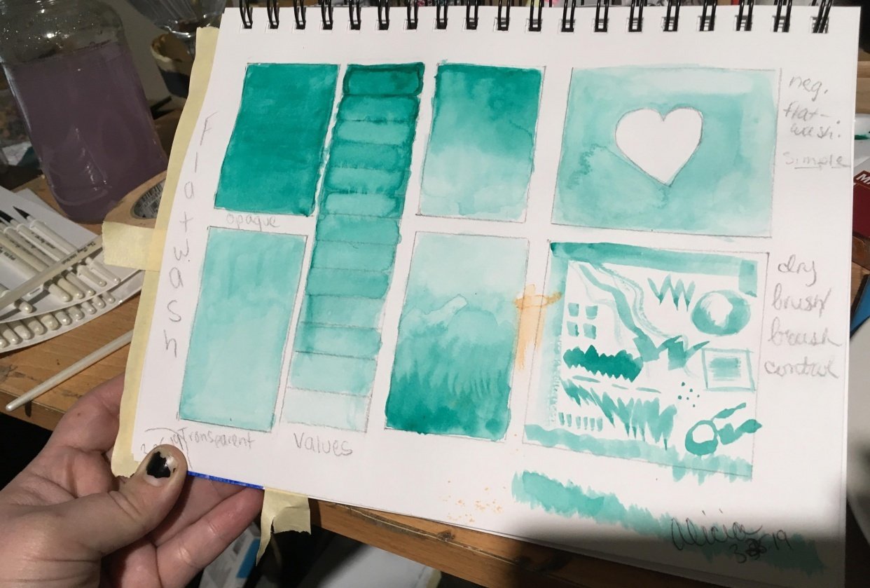 Watercolor Techniques | Skillshare Student Project