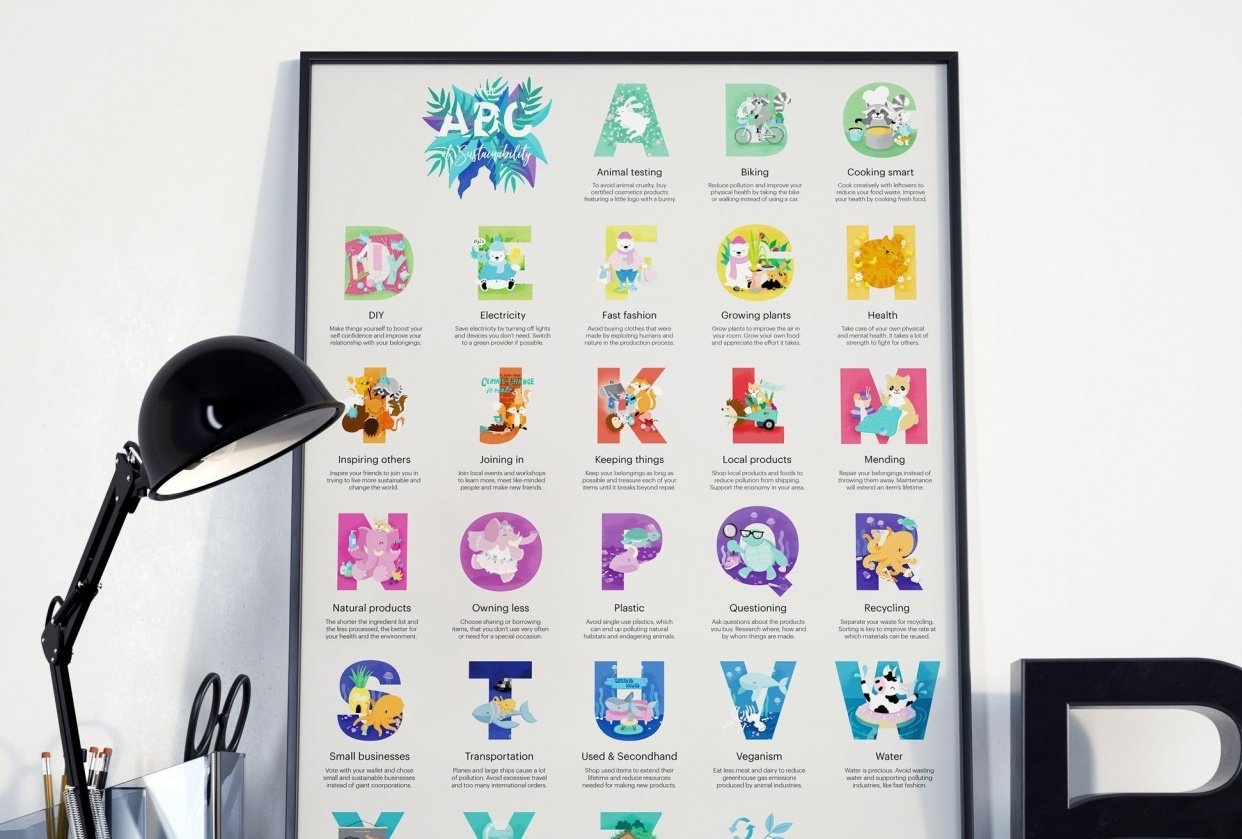 The ABC of sustainability | Skillshare Student Project