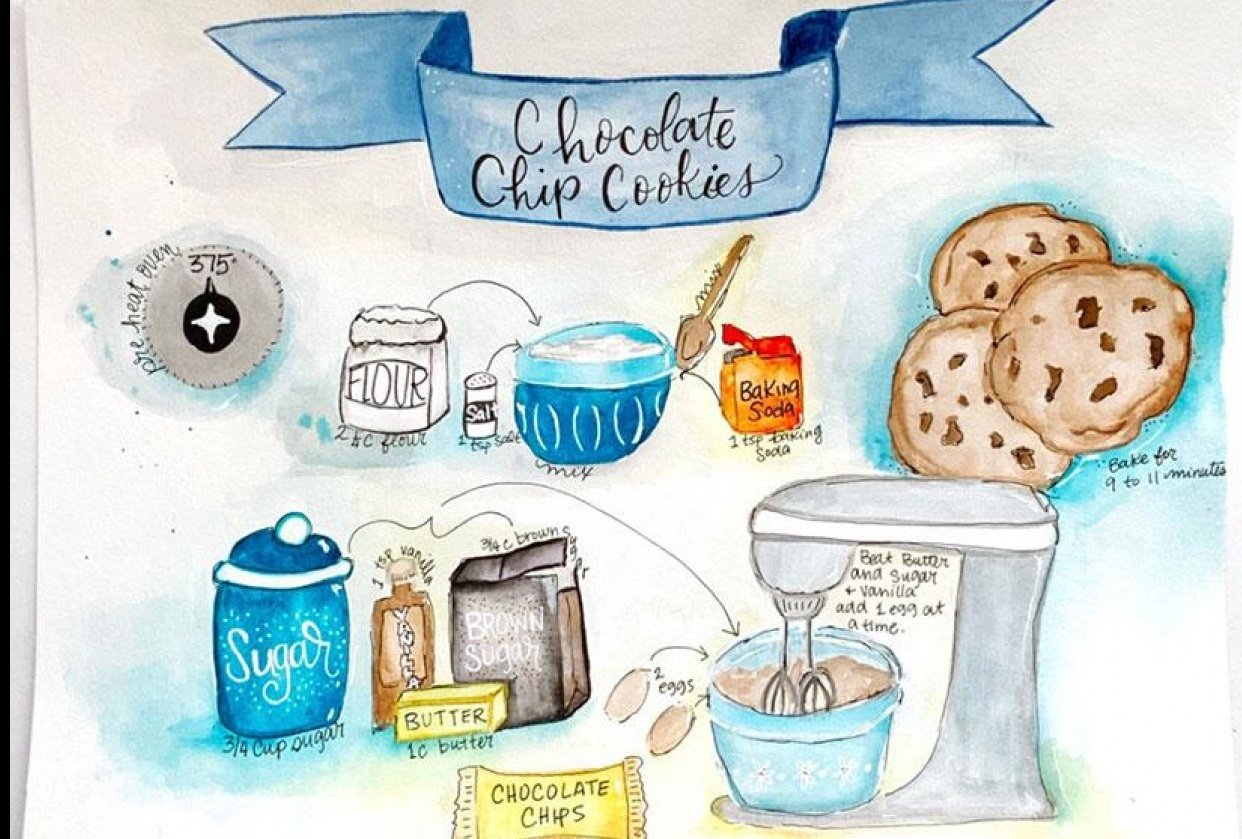 Chocolate Chip Cookies - Yum! | Skillshare Student Project