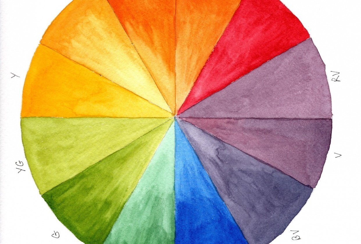 Color wheels for Watercolor Mixing | Skillshare Student Project