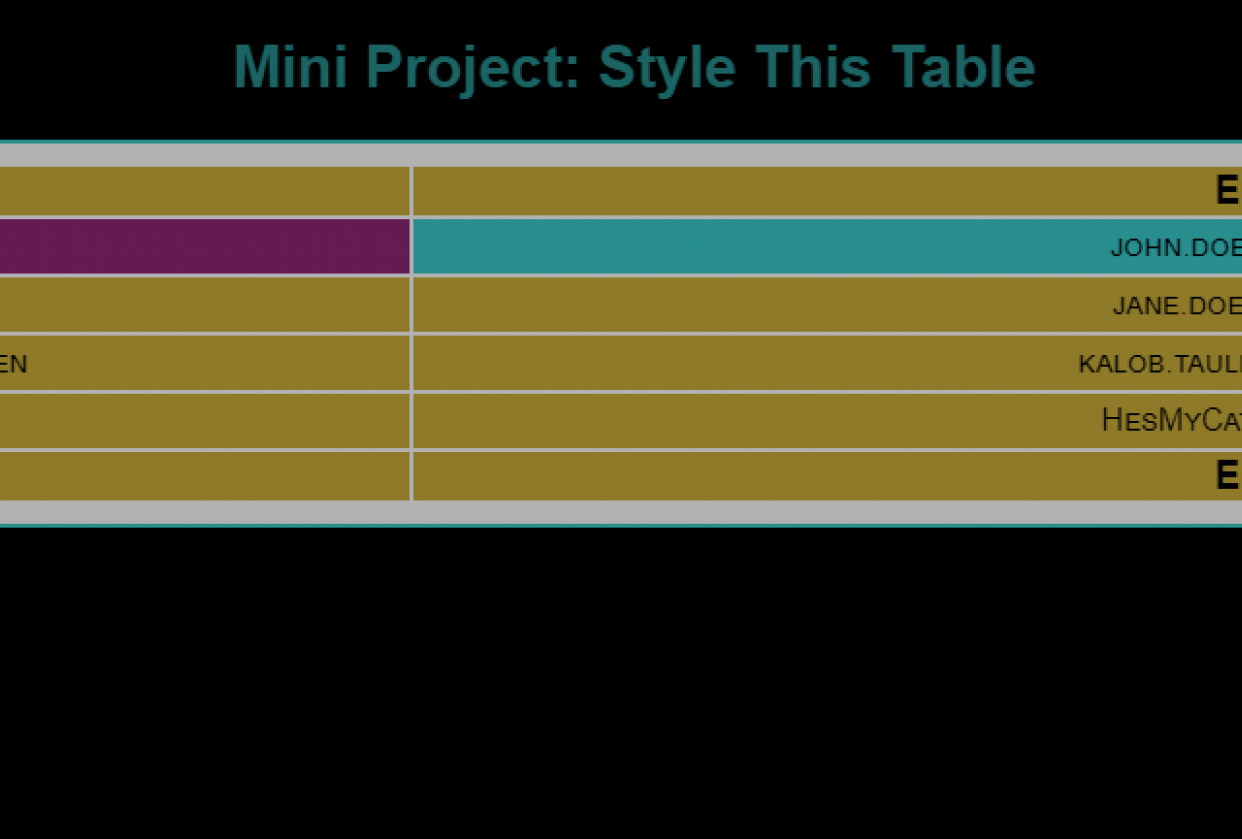 Table with hover | Skillshare Student Project