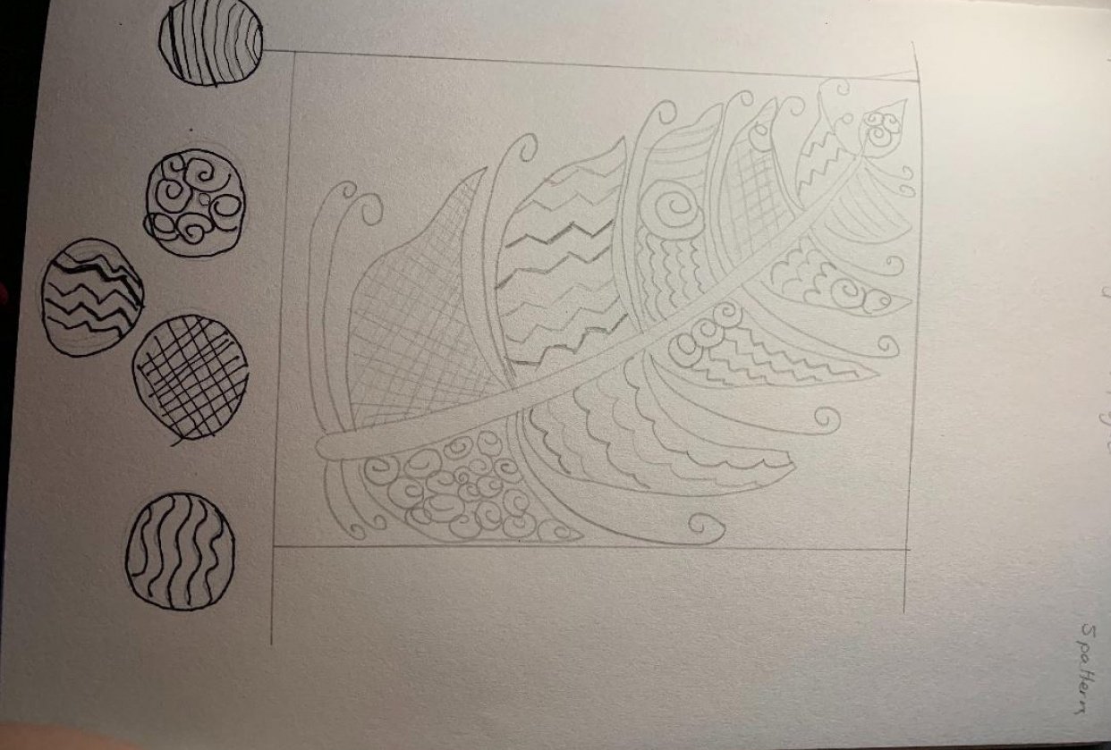 Beginner Class Projects | Skillshare Student Project