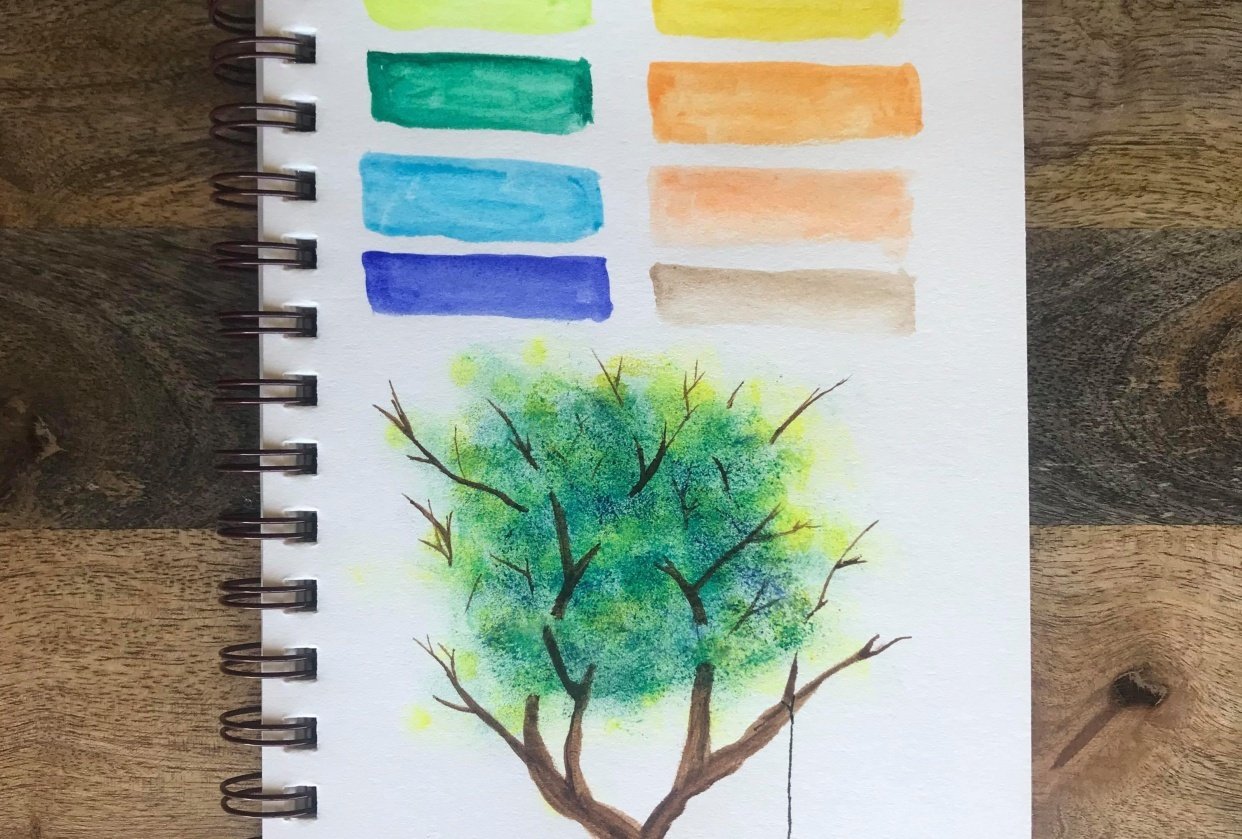 Watercolor Tree | Skillshare Student Project