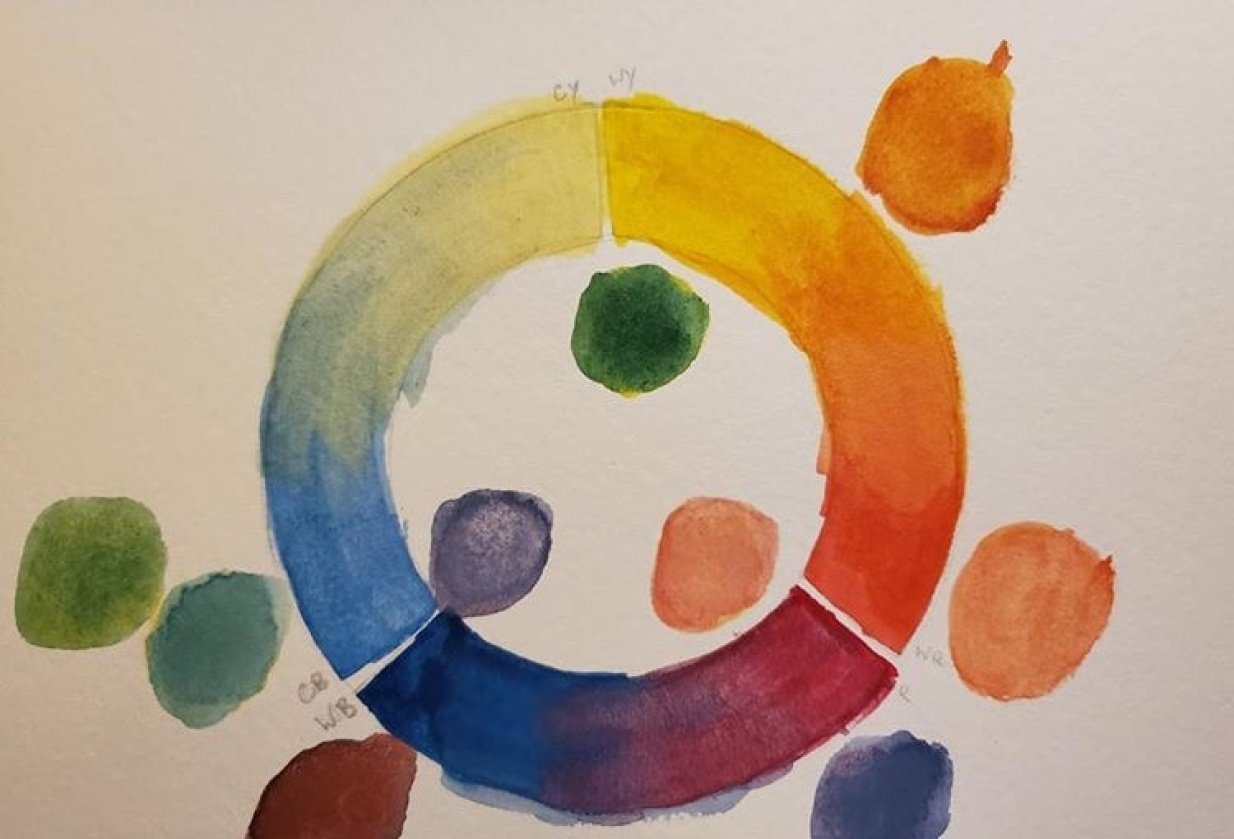 Color Wheel Projects | Skillshare Student Project
