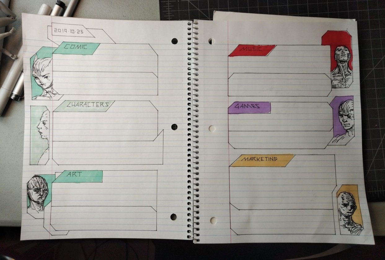 Creative project journal | Skillshare Student Project Creative project journal | Skillshare Student Project