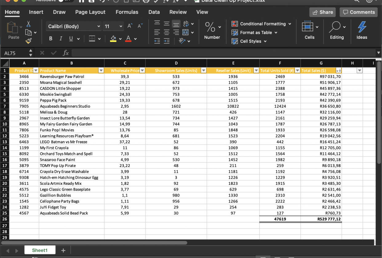 Practice excercise | Skillshare Student Project