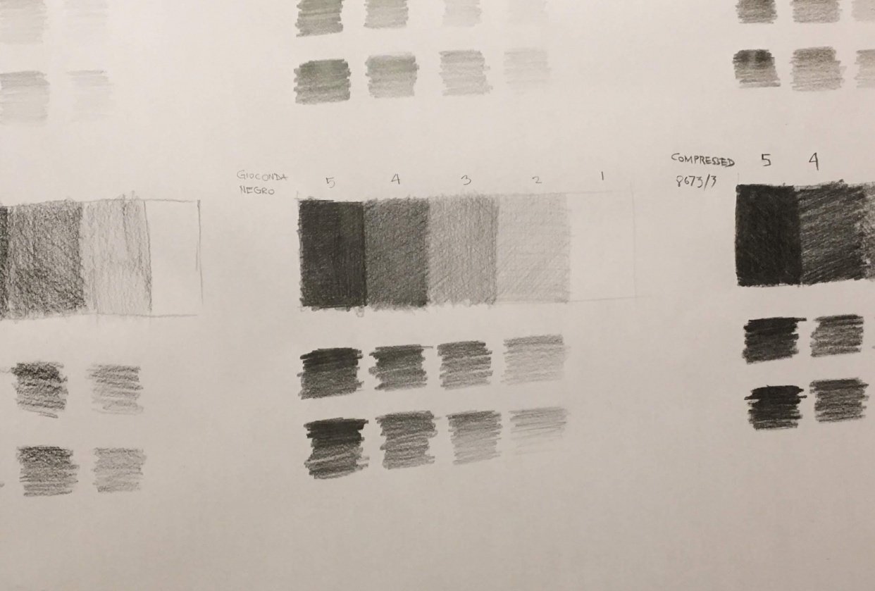 Value scales (Week 7/Day 1) | Skillshare Student Project