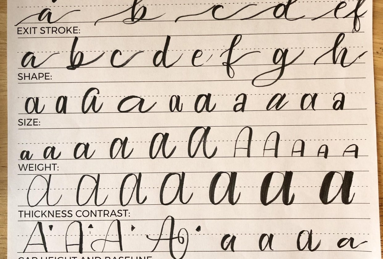 lettering | Skillshare Student Project