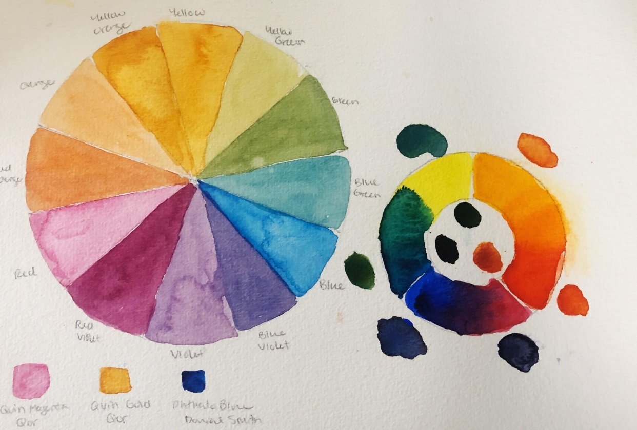 Color Wheels | Skillshare Student Project