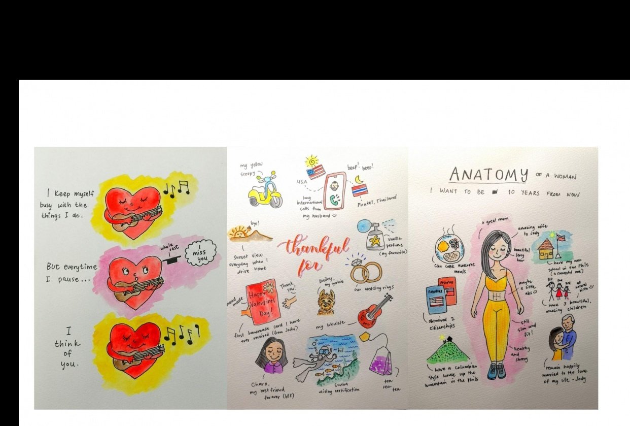 Drawing as Self Discovery by Mari Andrew | Skillshare Student Project