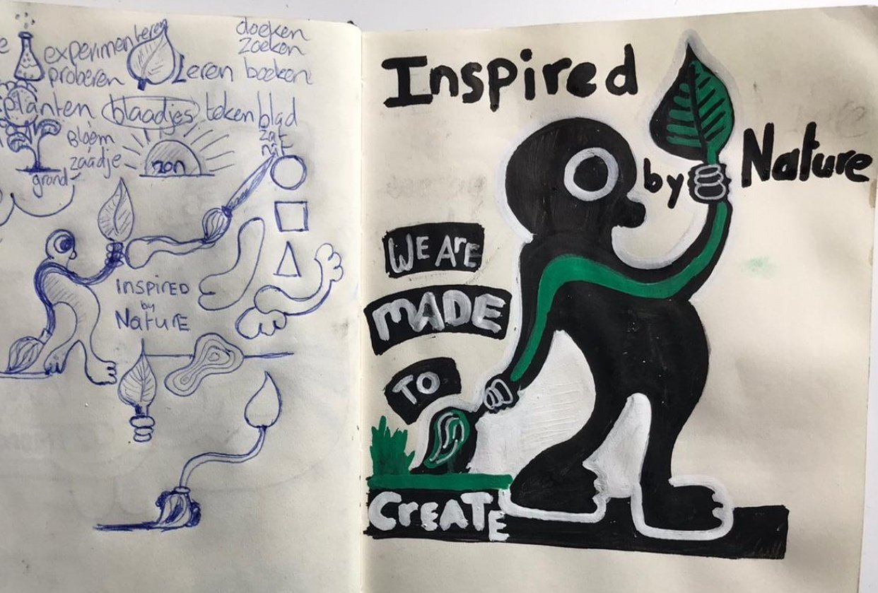 Generating ideas | Skillshare Student Project