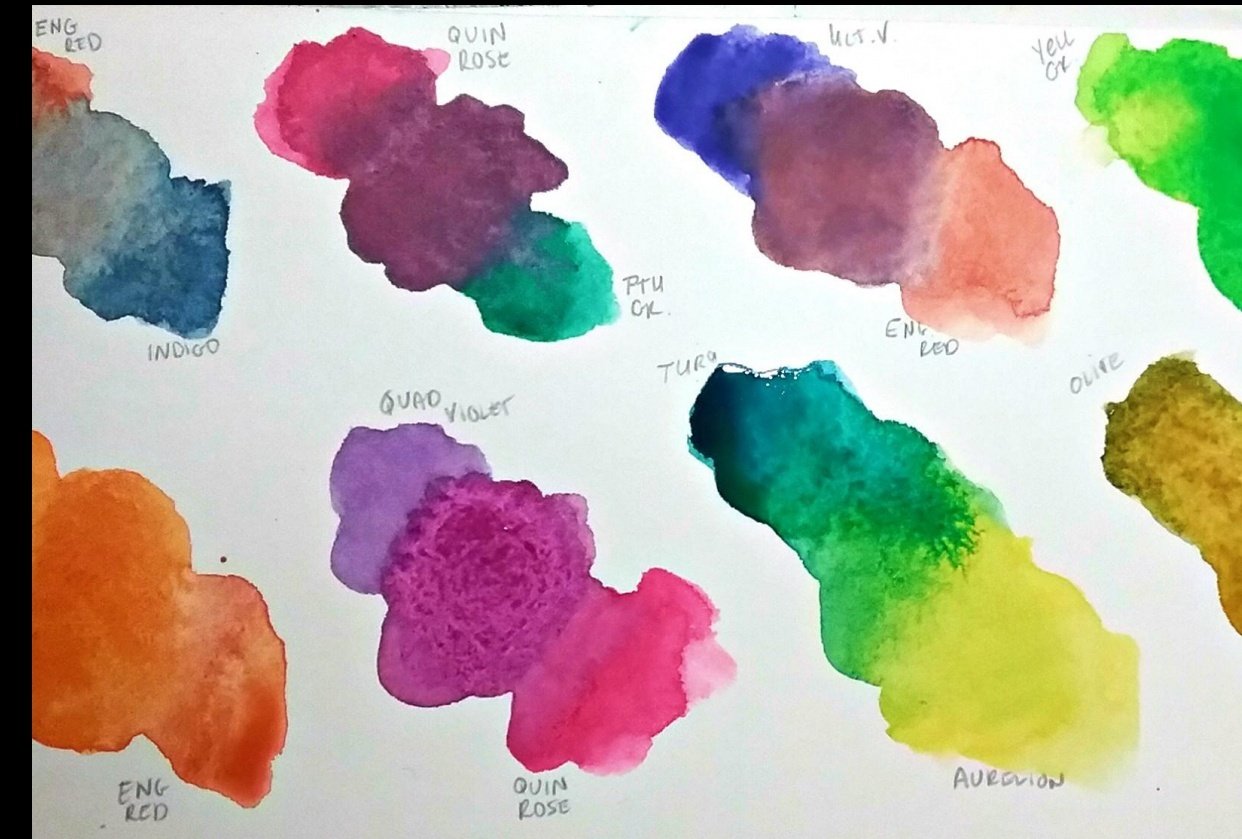 Creating a Palette | Skillshare Student Project