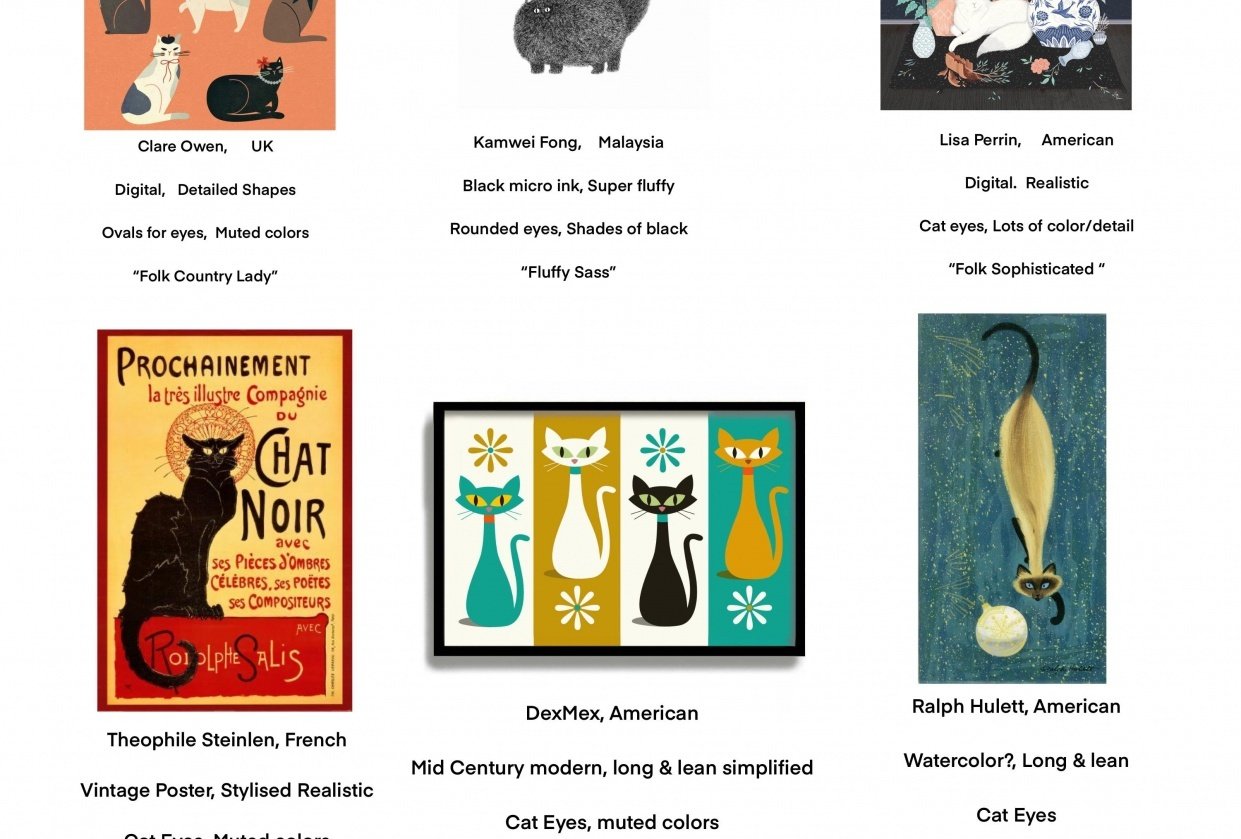 Cat Homework | Skillshare Student Project