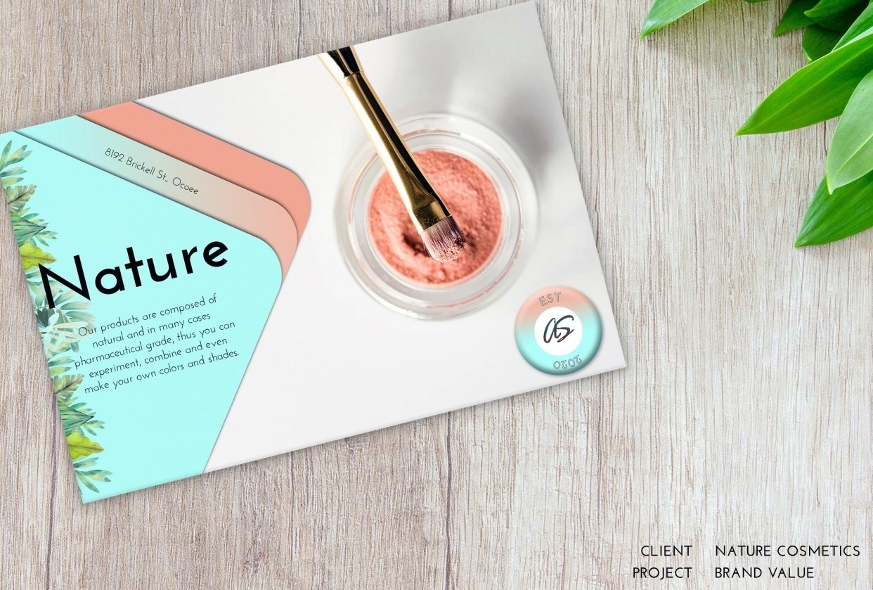 Photoshop Essentials | Skillshare Student Project