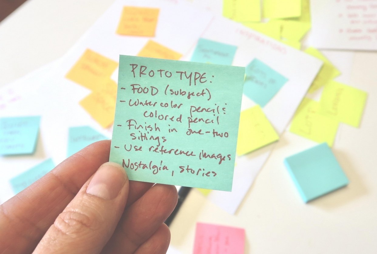 [SAMPLE PROJECT] Finding My True Inspiration | Skillshare Student Project