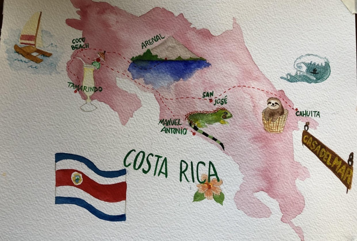 Costa Rica | Skillshare Student Project