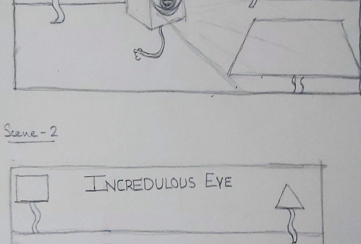 Incredulous eye | Skillshare Student Project