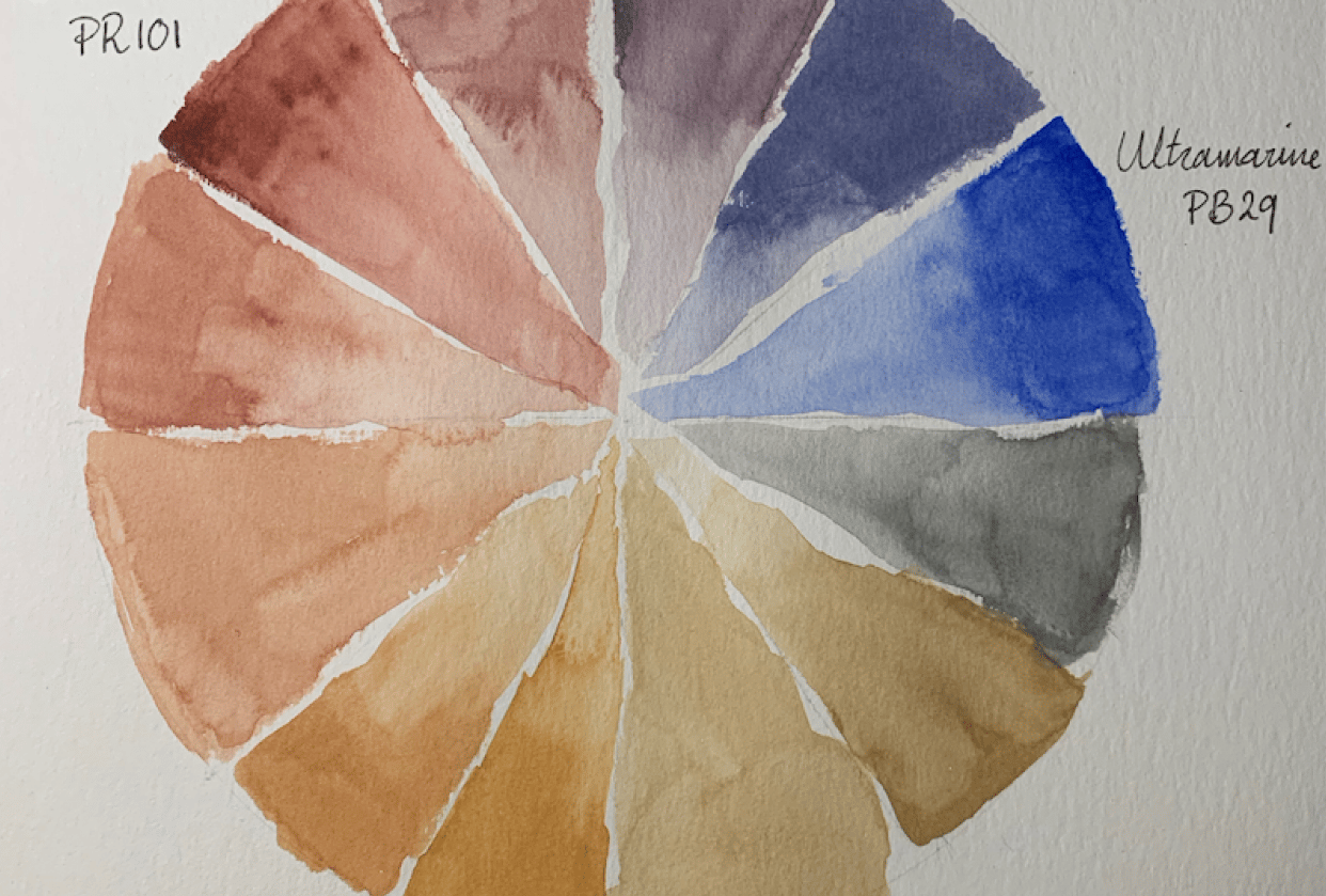 Colour Wheels (Da Vinci water colours) | Skillshare Student Project