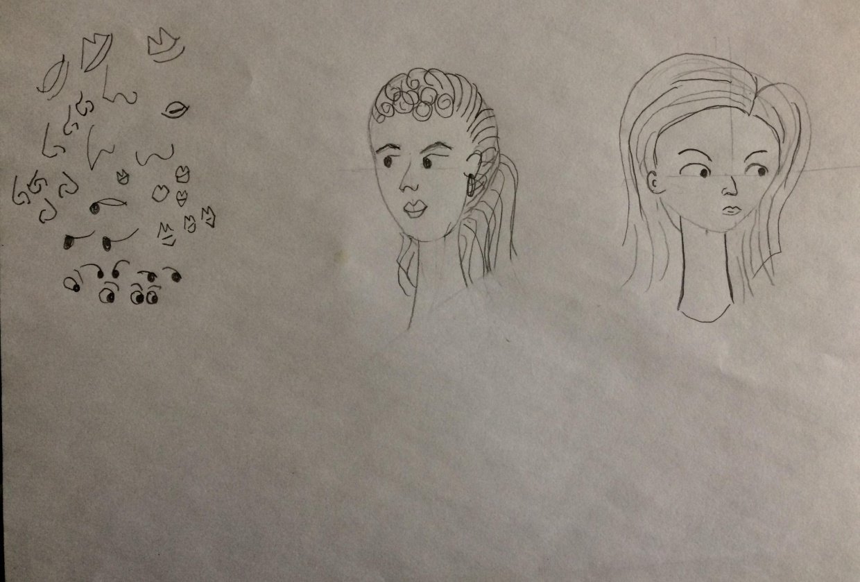 Character face illustration | Skillshare Student Project