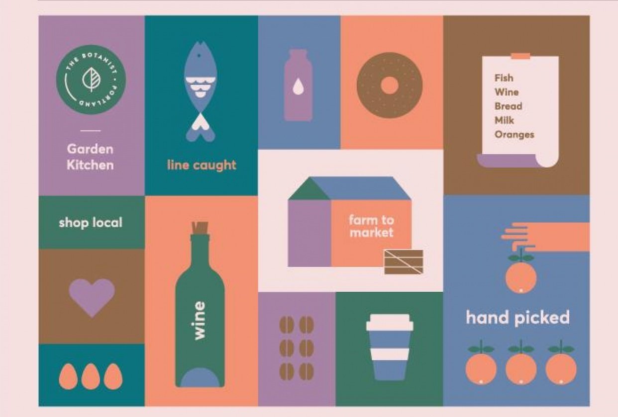 Color Theory Project | Skillshare Student Project Color Theory Project | Skillshare Student Project