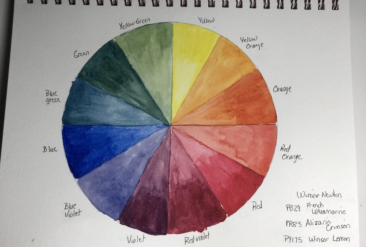 Color Wheel | Skillshare Student Project Color Wheel | Skillshare Student Project