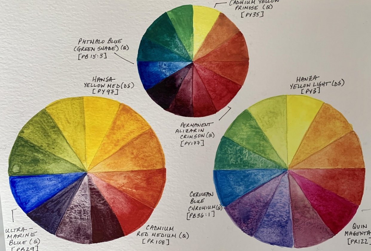 Color Wheel Trio | Skillshare Student Project