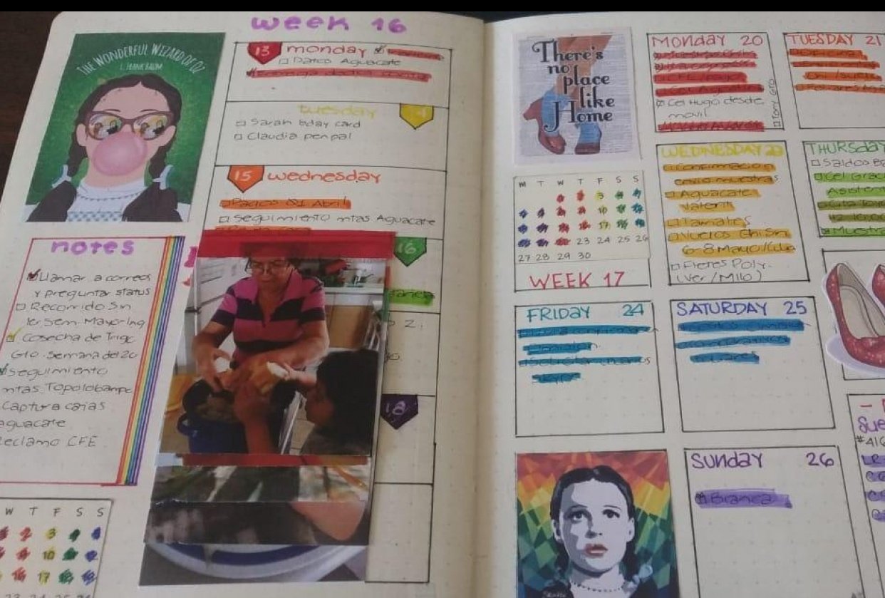 April Bullet Journal | Skillshare Student Project