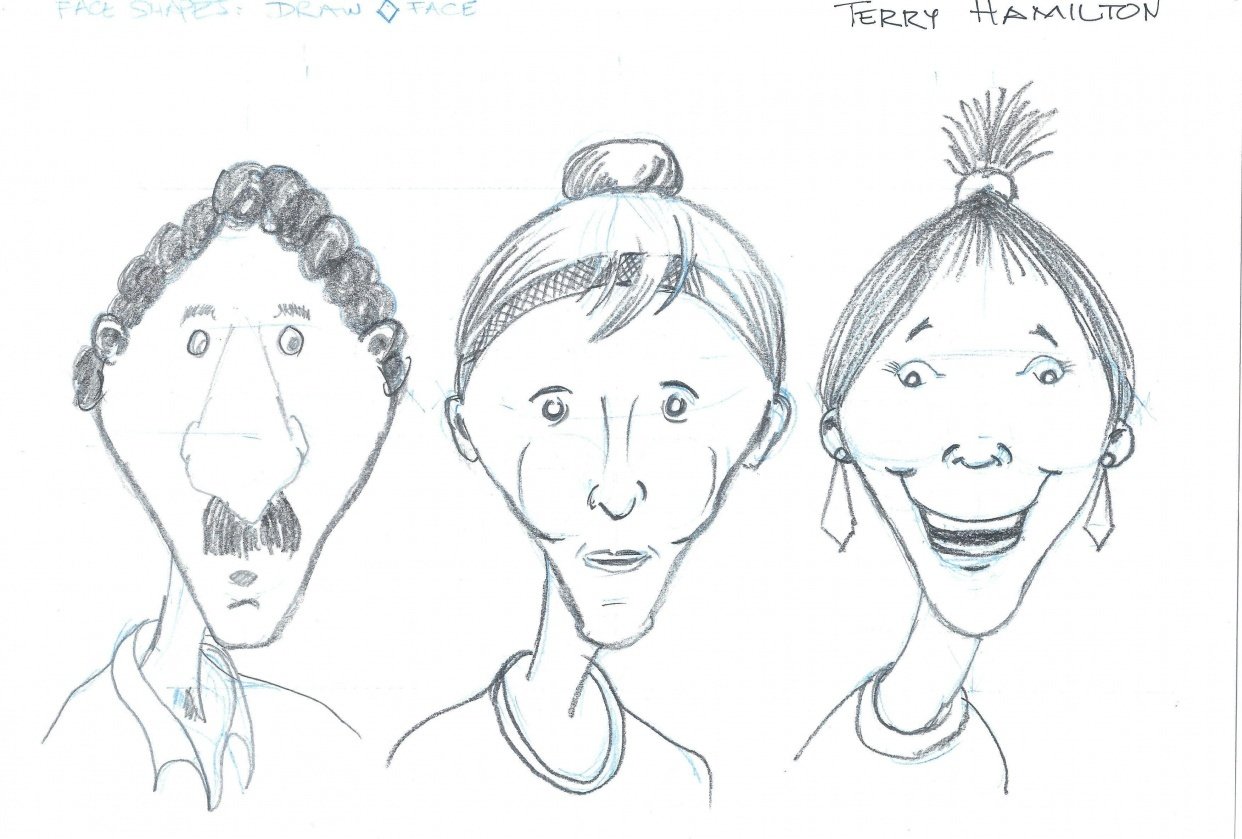 CHARACTERS - Face Shapes | Skillshare Student Project