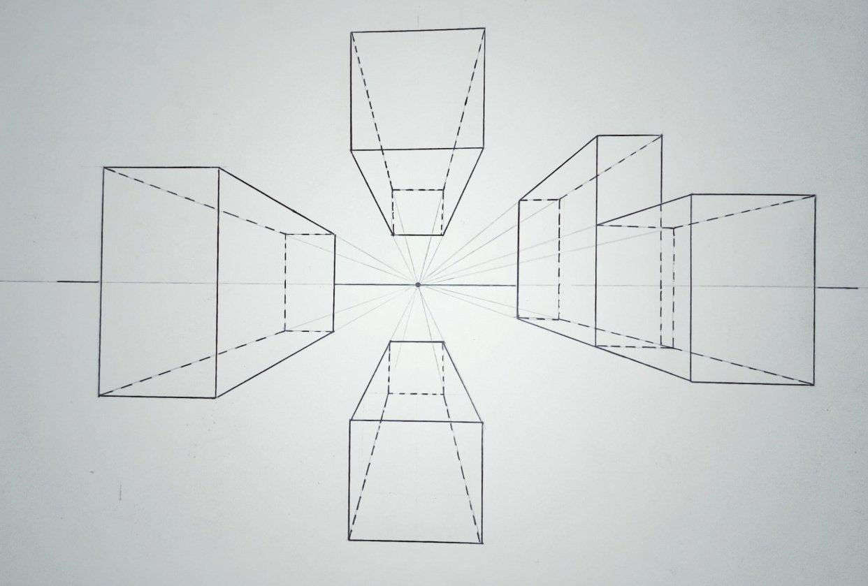 One-Point Perspective | Skillshare Student Project