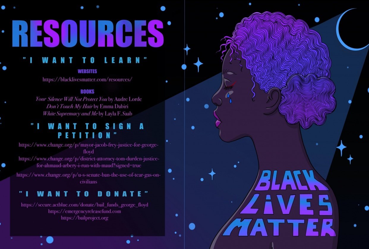 BLM Resources | Skillshare Student Project