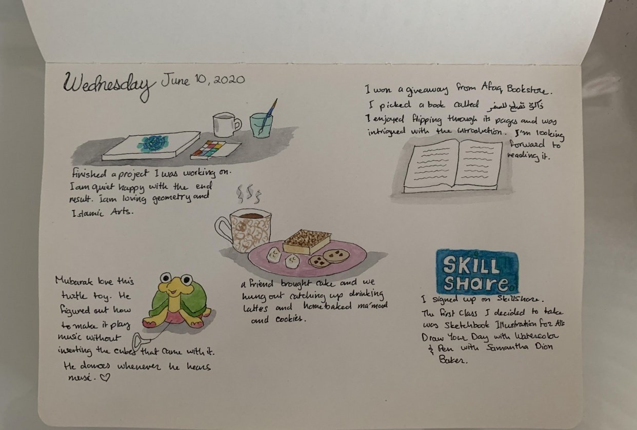 Sketchbook Illustration | Skillshare Student Project