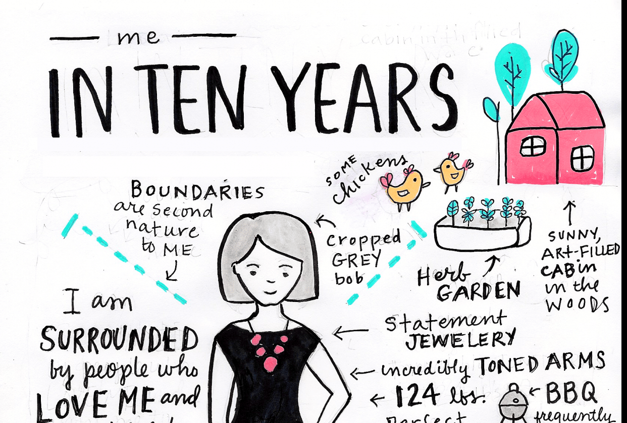 Live Learn and Draw | Skillshare Student Project