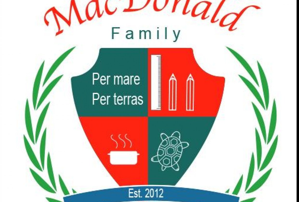 Family Crest | Skillshare Student Project